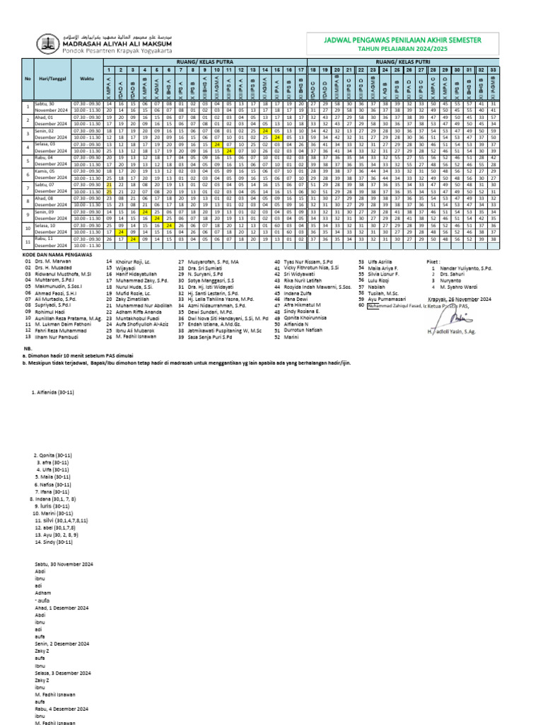 Copy of Jadwal Pengawas PAS 2024-2025(1) (1) | PDF