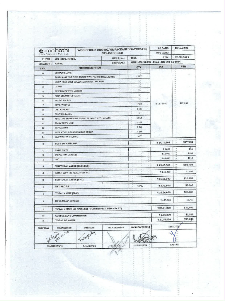 Approved Budget | PDF