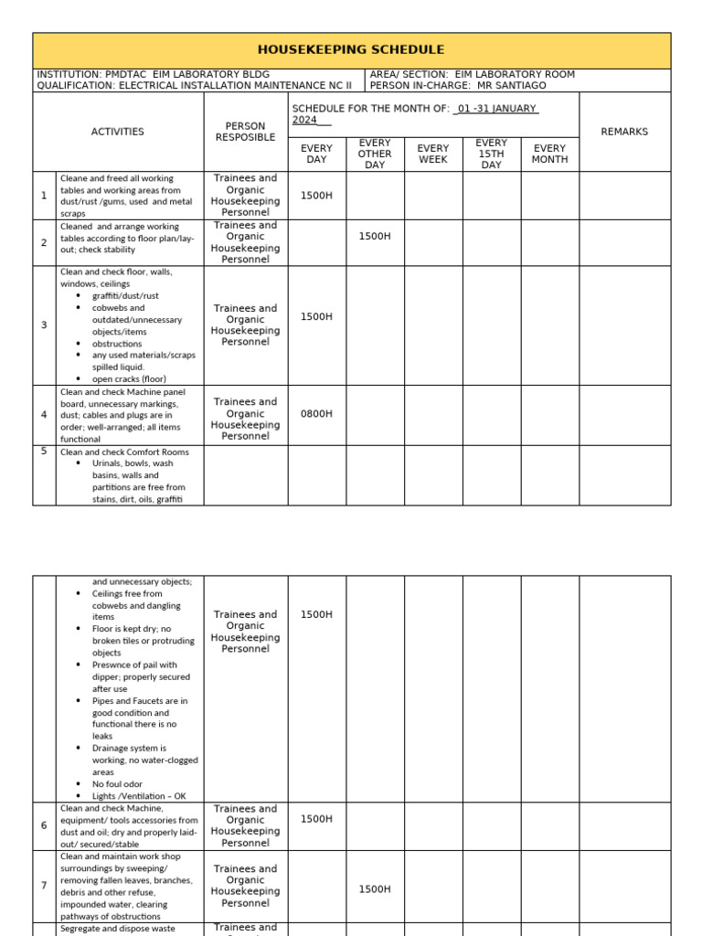 Housekeeping Schedule Report | PDF | Housekeeping