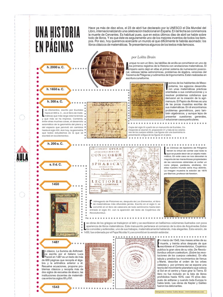 Historia Del Libro | PDF