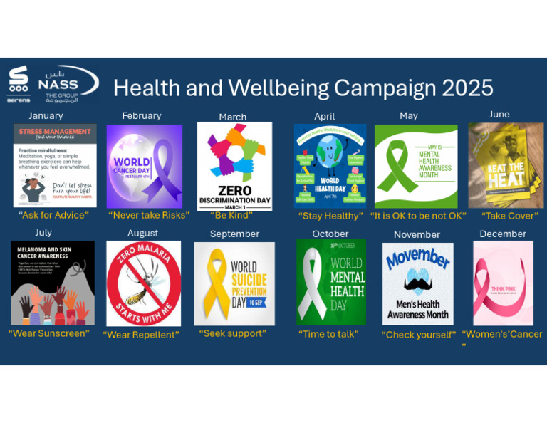 Health & Wellbeing 2025 | PDF