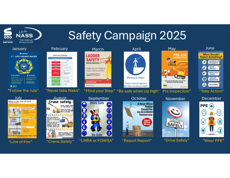 Safety Slogans for 2025 Campaign | PDF