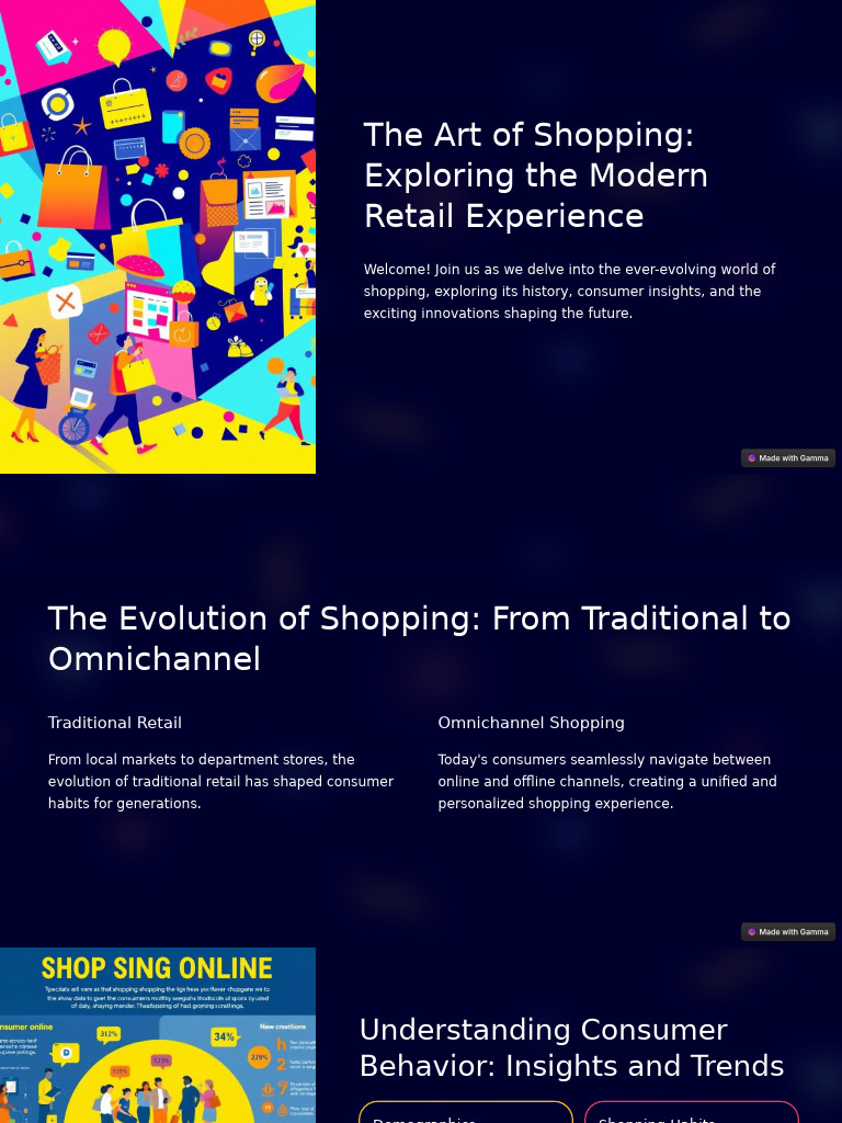 12the Art of Shopping Exploring The Modern Retail Experience | PDF ...