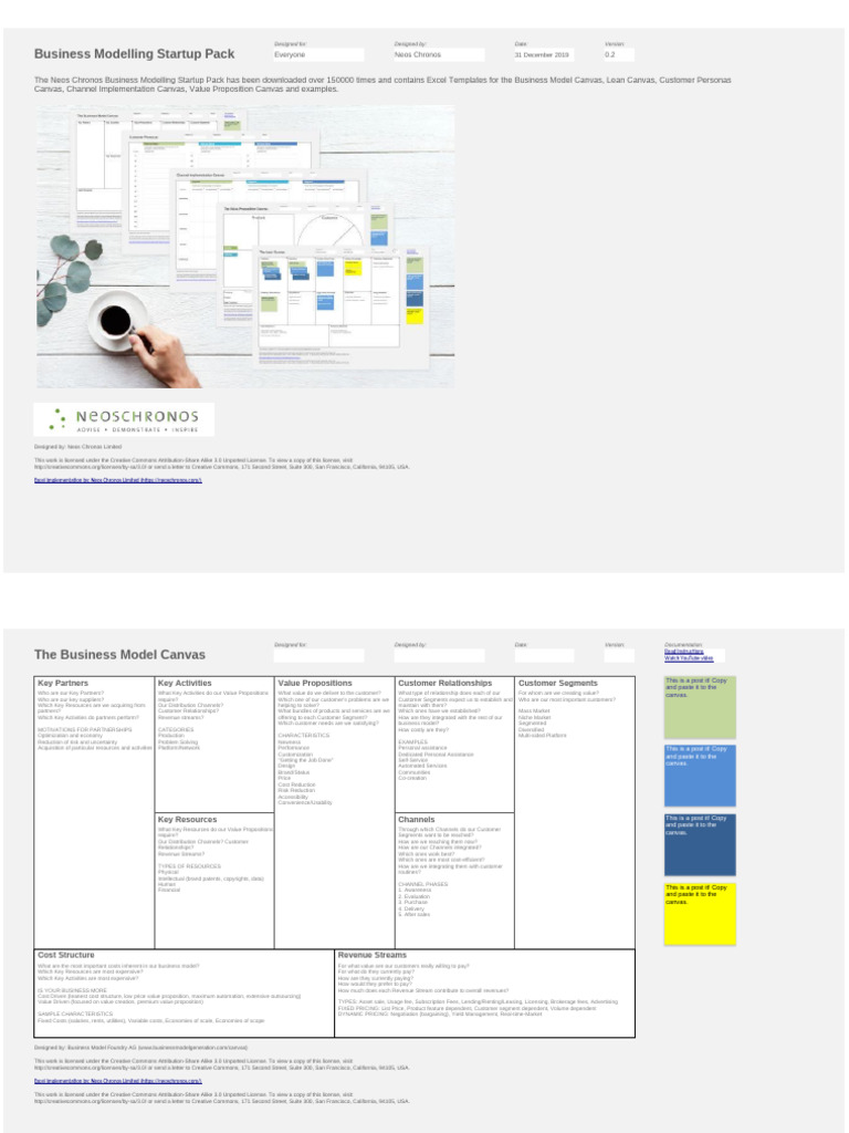 Business Modelling Startup Pack | PDF | Lean Startup | Business