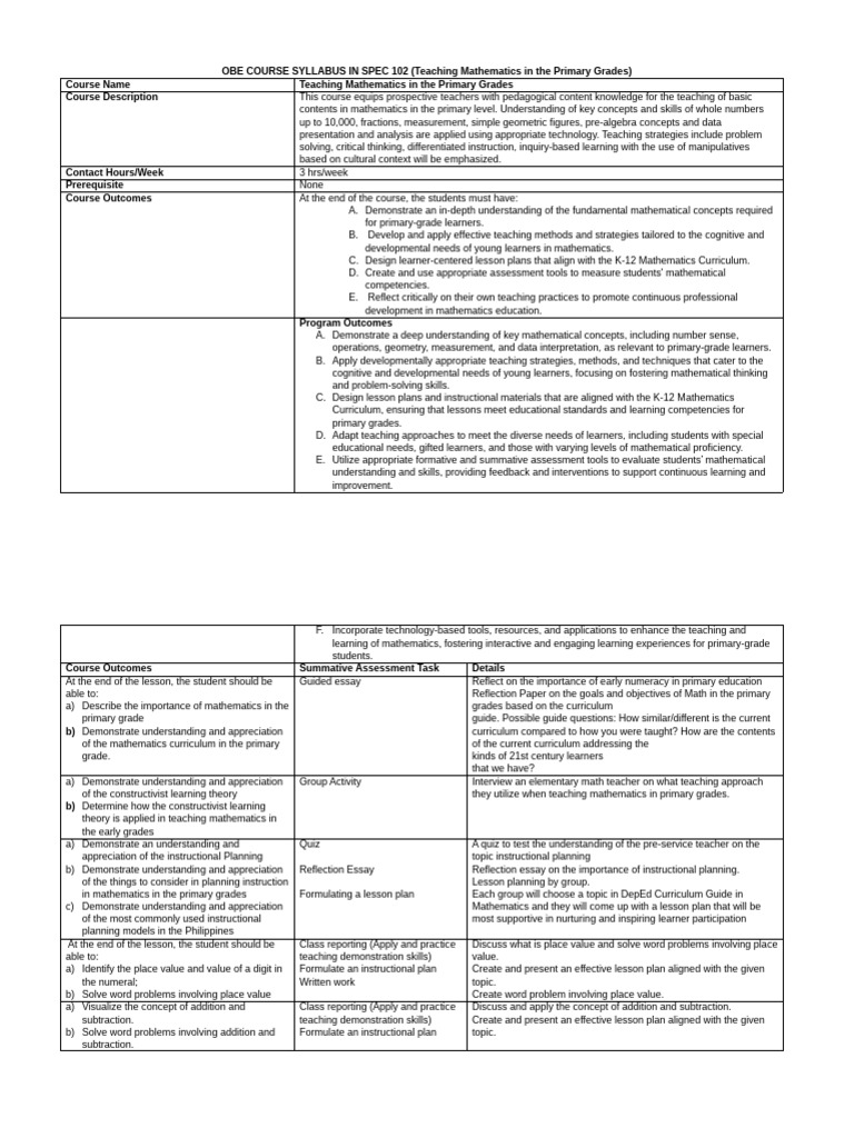 Obe Course Syllabus in Spec 102 | PDF | Curriculum | Educational Assessment