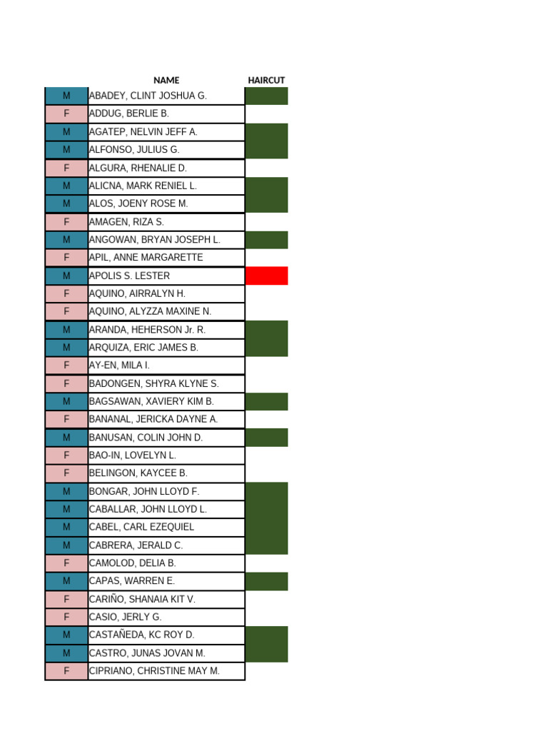 Masterlist Checker | PDF