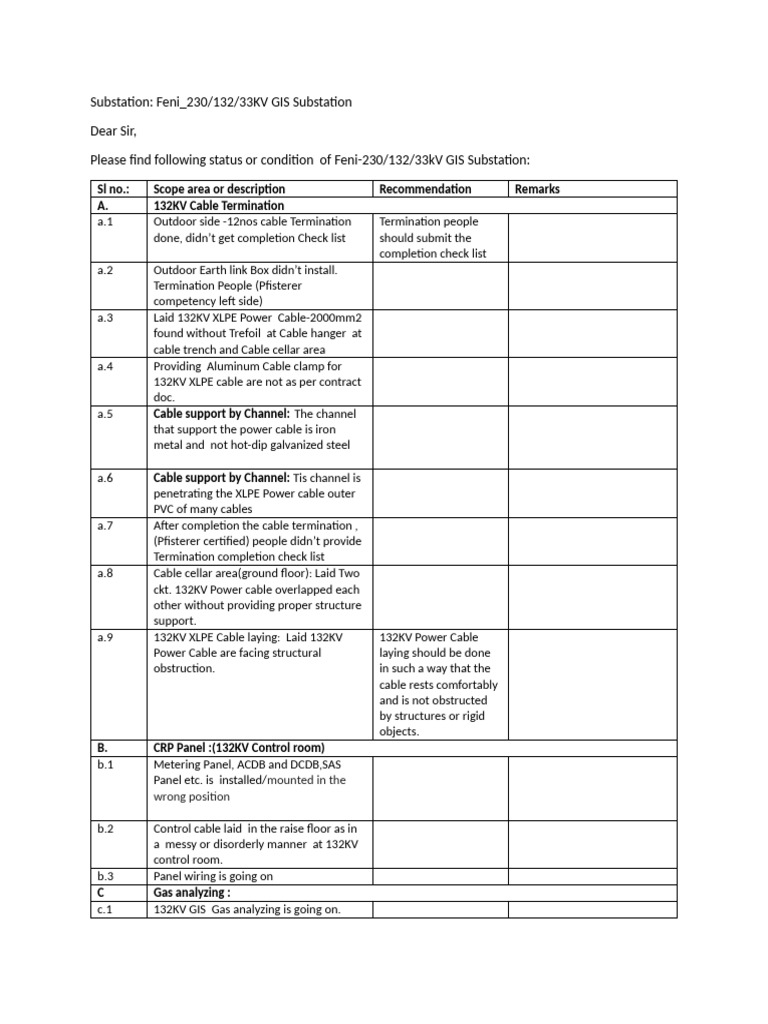 Feni GIS Substation Status Report | PDF | Nylon | Fiberglass