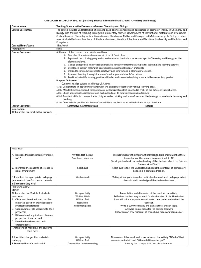 OBE COURSE SYLLABUS IN SPEC 101 | PDF | Learning | Reproduction