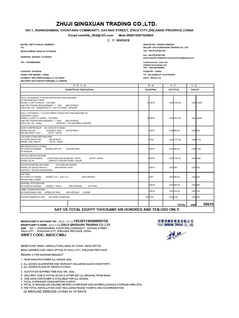 FINAL REVISED 24 SETS Machines PI | PDF