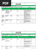 ISF - IRAM2 - Risk Evaluation and Risk Treatment Assistant ...