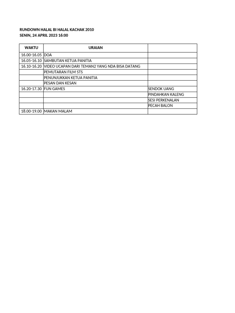 Run Down Acara | PDF