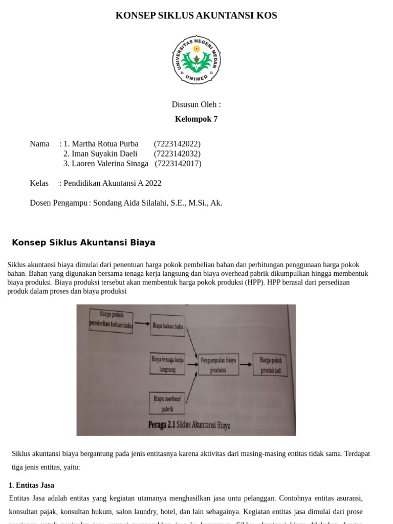 Konsep Siklus Akuntansi Kos | PDF