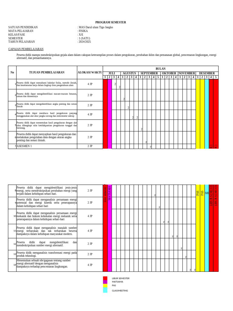 FORMAT 3. PROSEM X SIAP Print | PDF