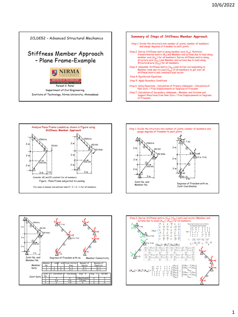 19 20 Stiffness Member Approach Plane Frame Example | PDF | Stiffness ...