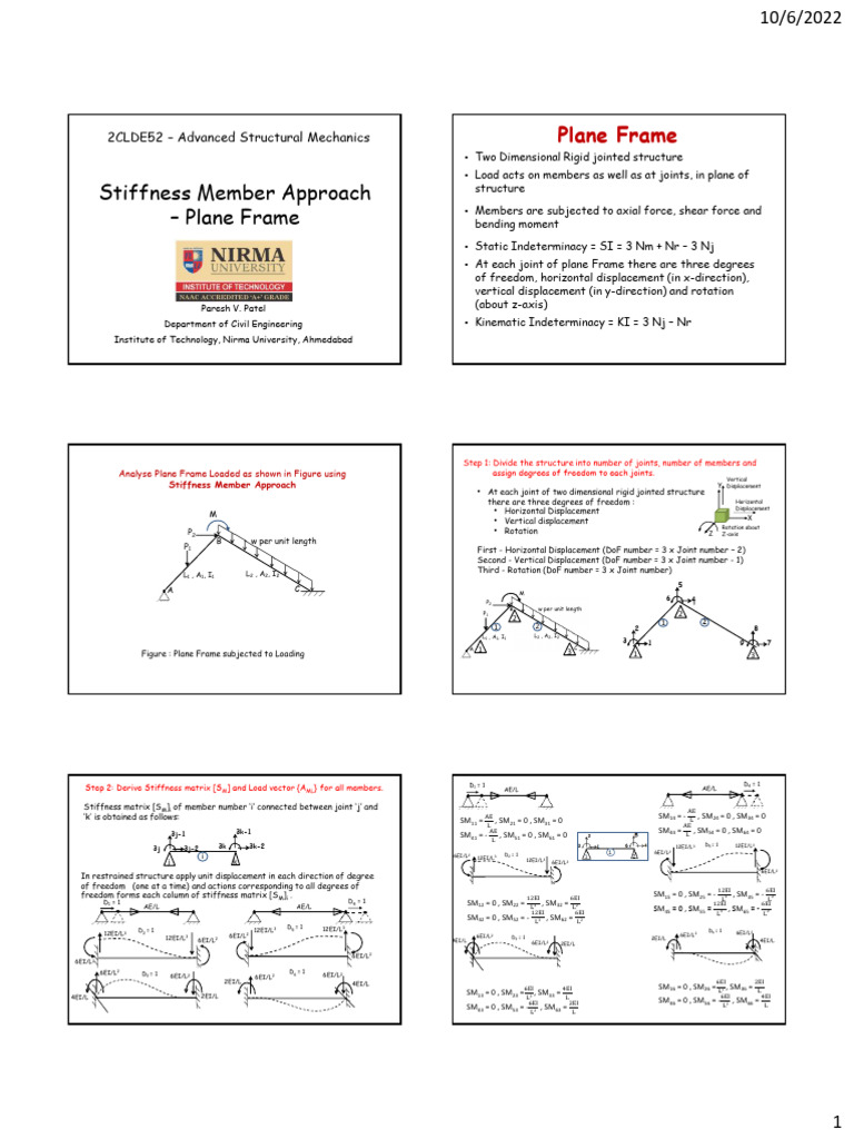 Advanced Plane Frame Analysis | PDF | Rotation | Cartesian Coordinate ...