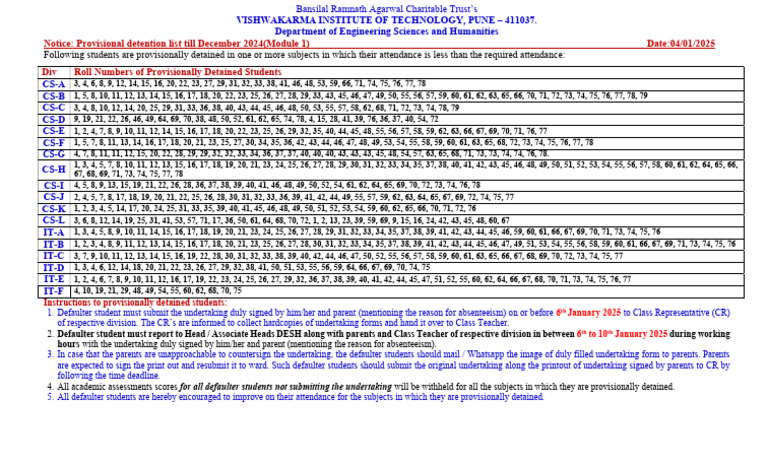 Provisional Detention List Till December 2024 (Module 1) - VIT-B | PDF