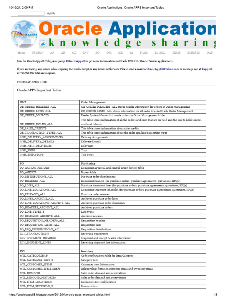 Oracle Apps Important Tables Overview | PDF | Accounts Payable | Credit ...