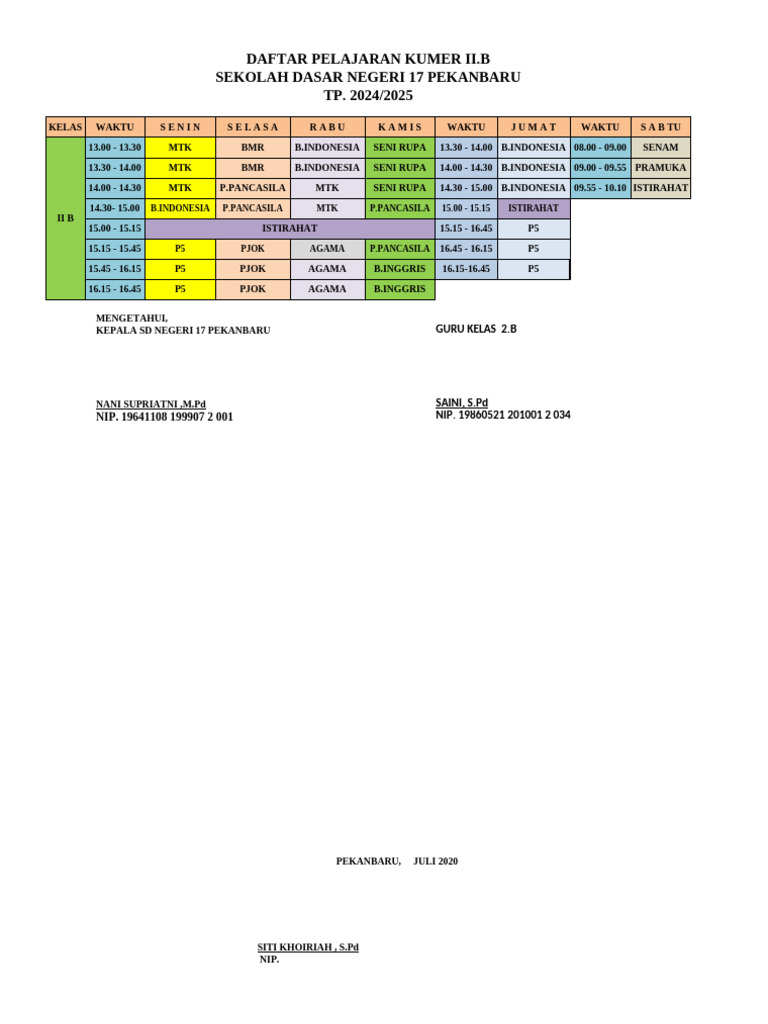 Daftar Pelajaran Kelas Ii.b 20242025 | PDF