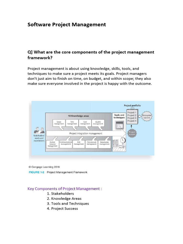 SPM - Copy | PDF | Scrum (Software Development) | Agile Software Development