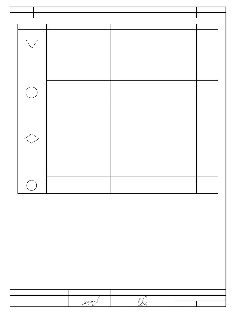 Non-Conforming Parts Management Guide | PDF
