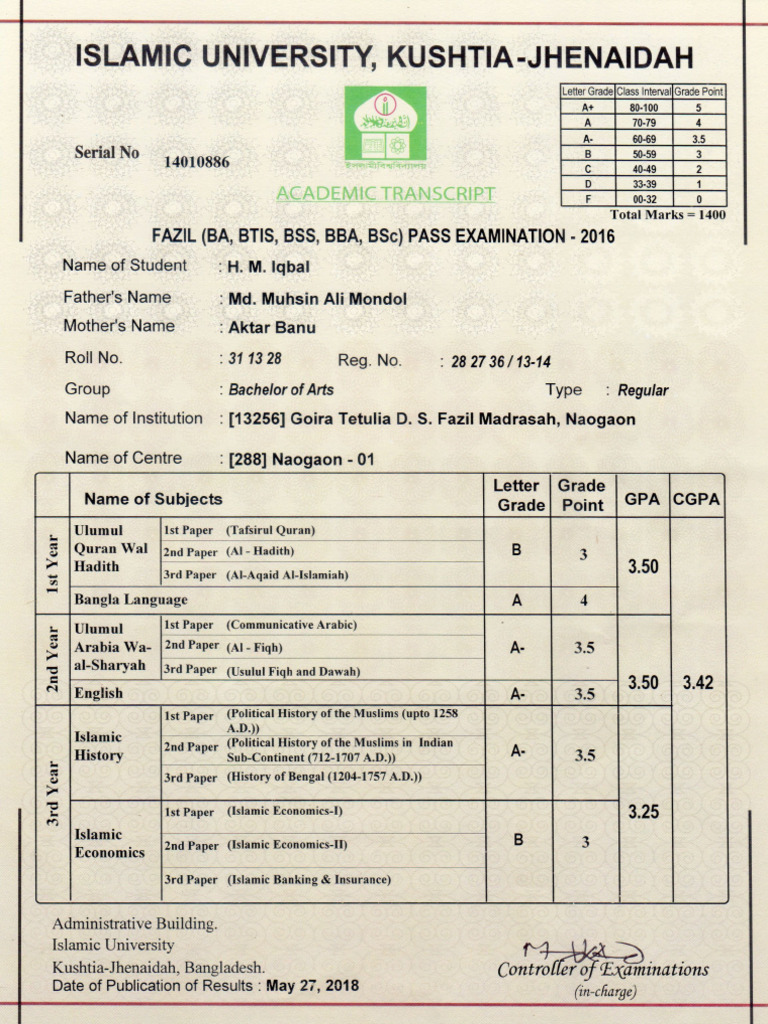 BA Mark Sheet (Fazil) | PDF