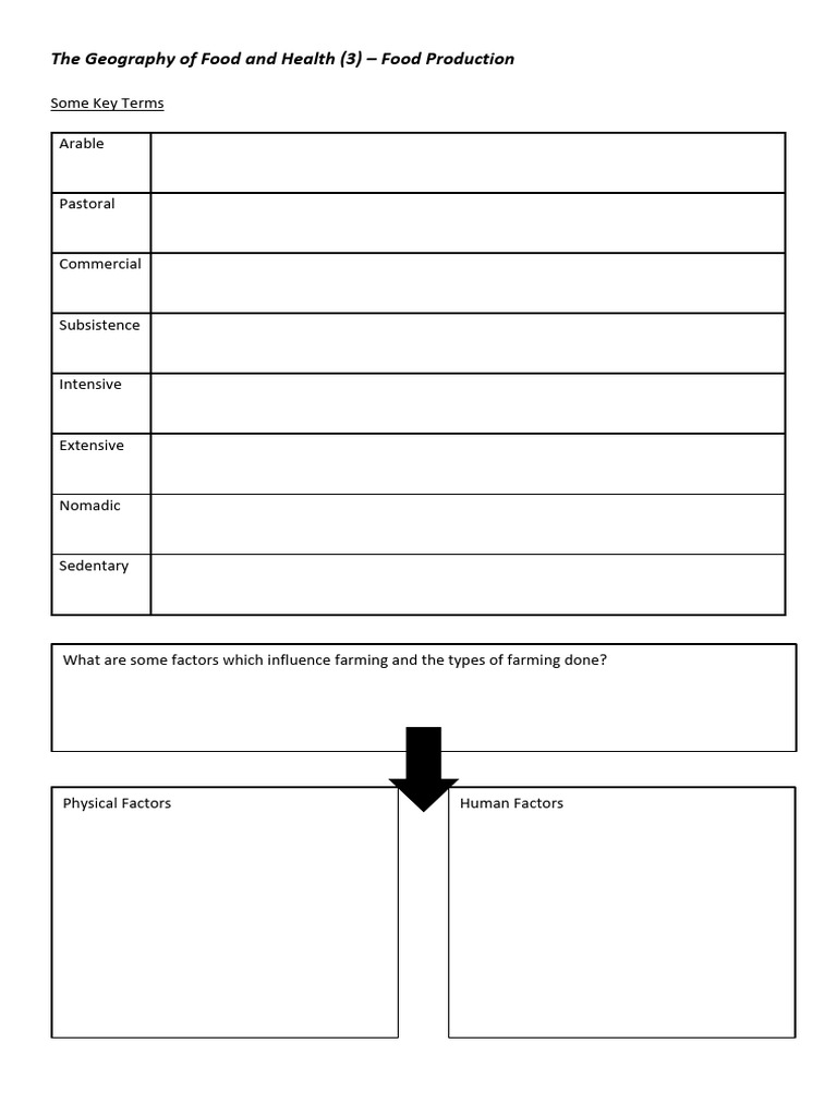 Food Production Systems Analysis | PDF