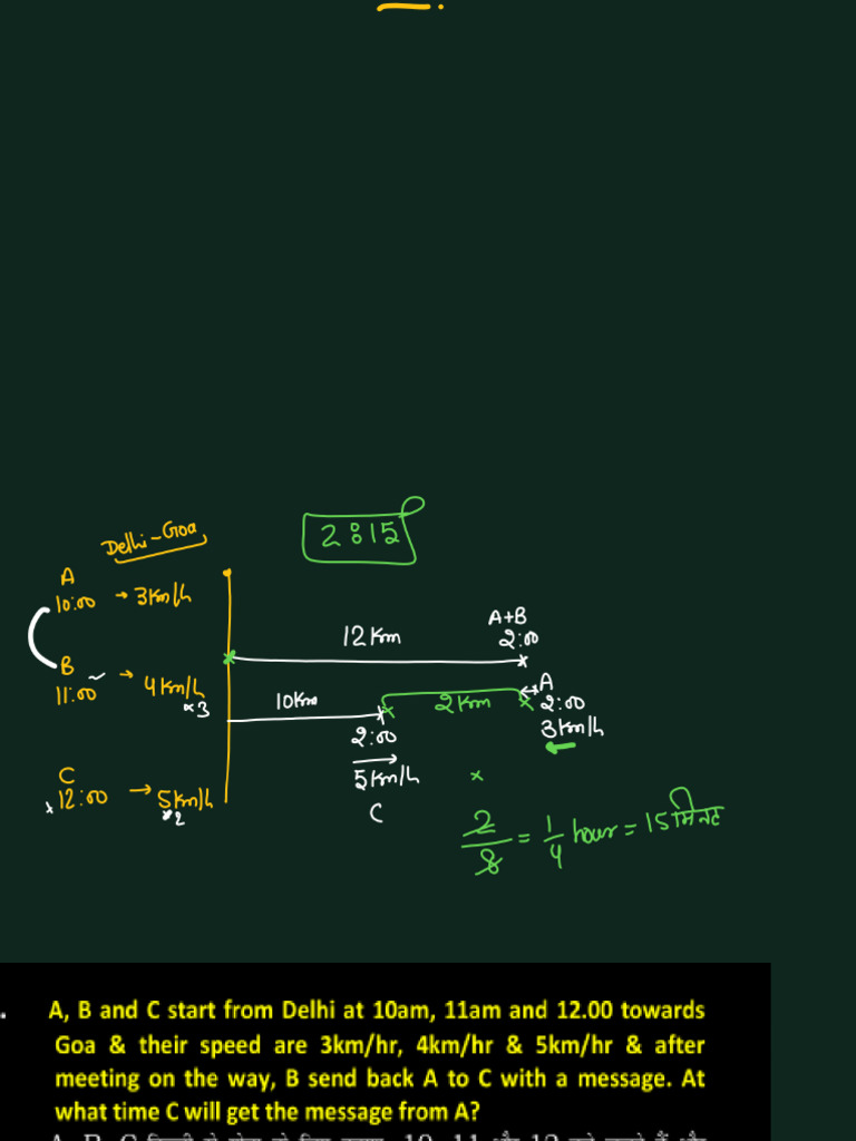 21135CLASS - 236 (CLASS PNG) Time Speed and Distancecrwill | PDF