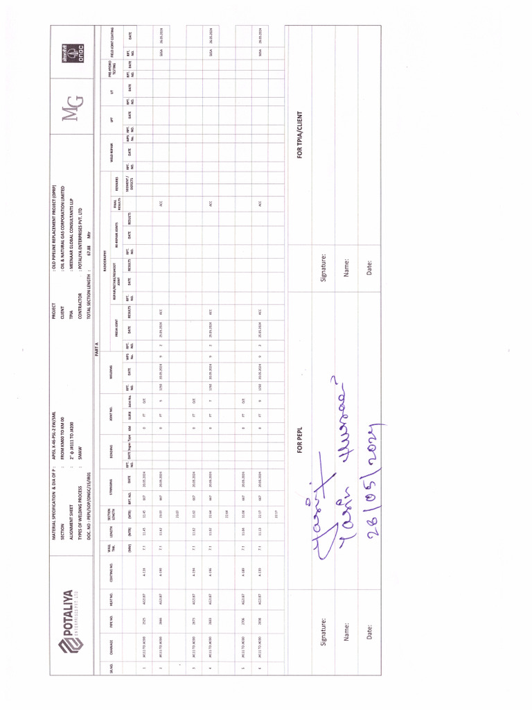 2 Inch Pipe Book | PDF