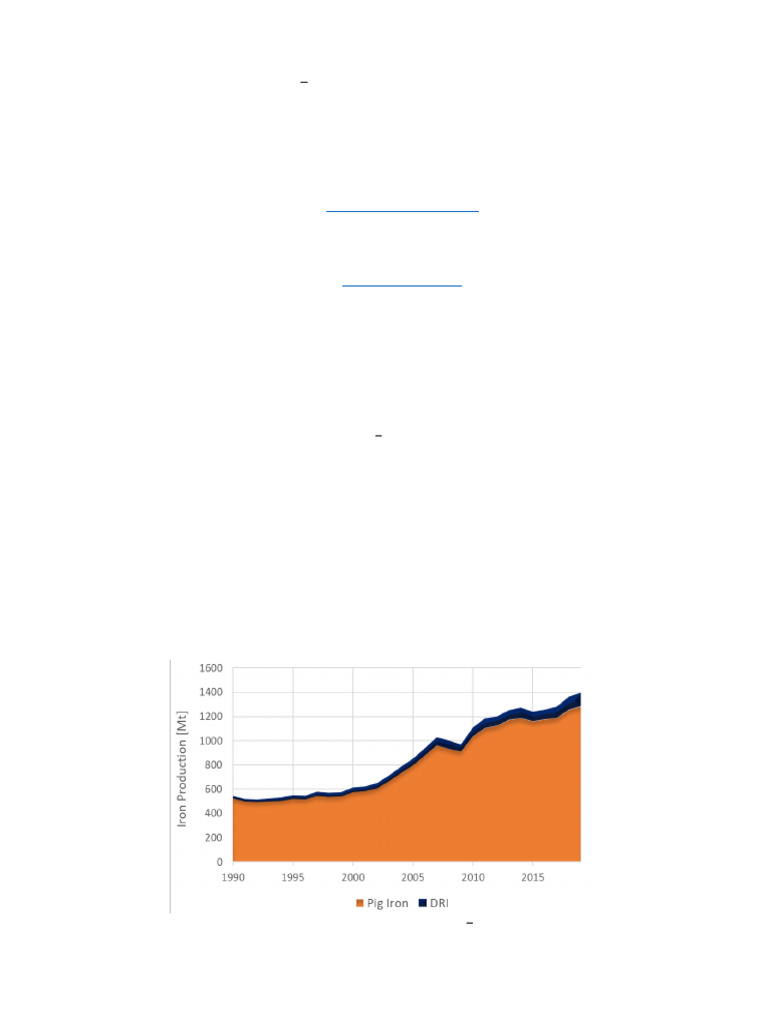 Aistech 2021 Midrex h2 Final | PDF | Steelmaking | Natural Gas