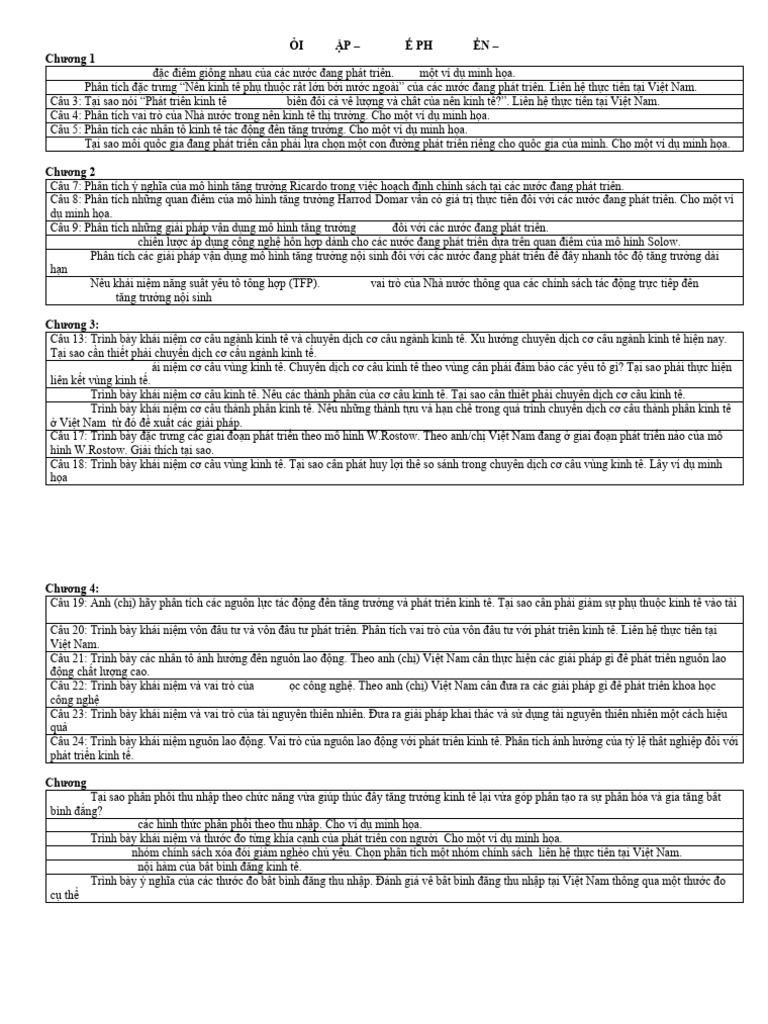 Câu Hỏi Ôn Tập-KTPT-k23 | PDF