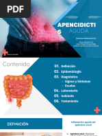 Signos Clínicos de Apendicitis | PDF | Medicina CLINICA | Fisiología