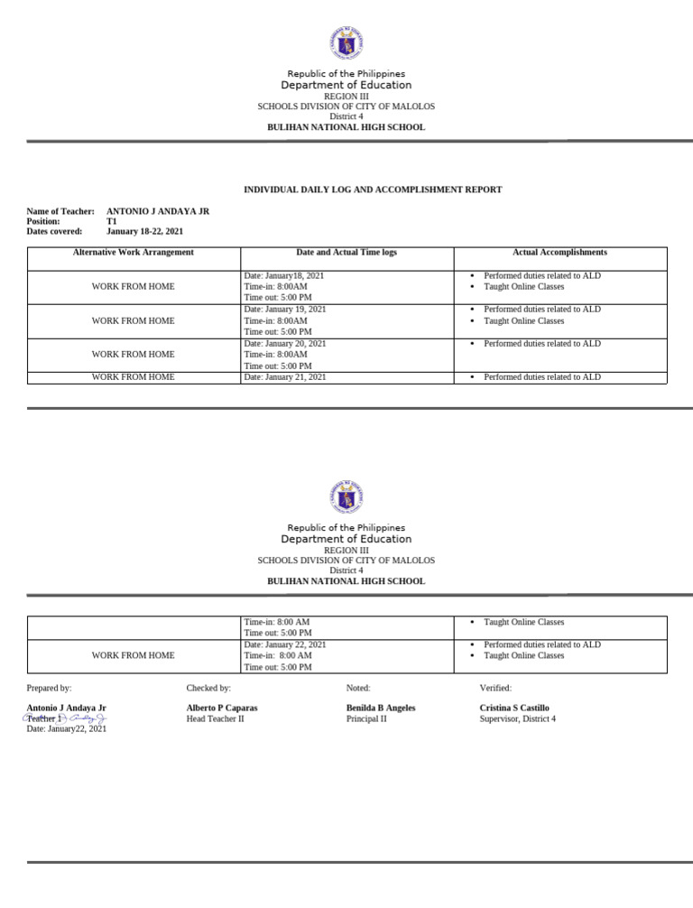 Bnhs Ilar Ajandayajr0118222021 | PDF | Philippines | Public Administration