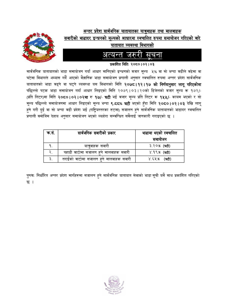 New Fare of Transportation in Nepal From 2080 Jestha 3 | PDF