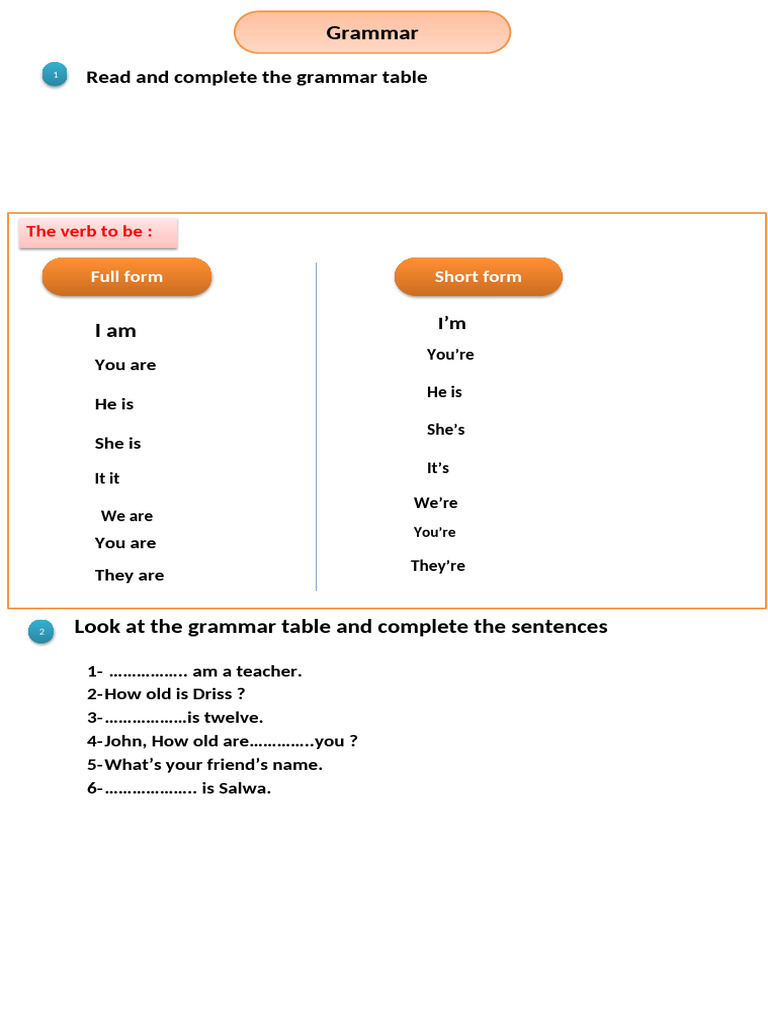 Grammar: Read and Complete The Grammar Table | PDF