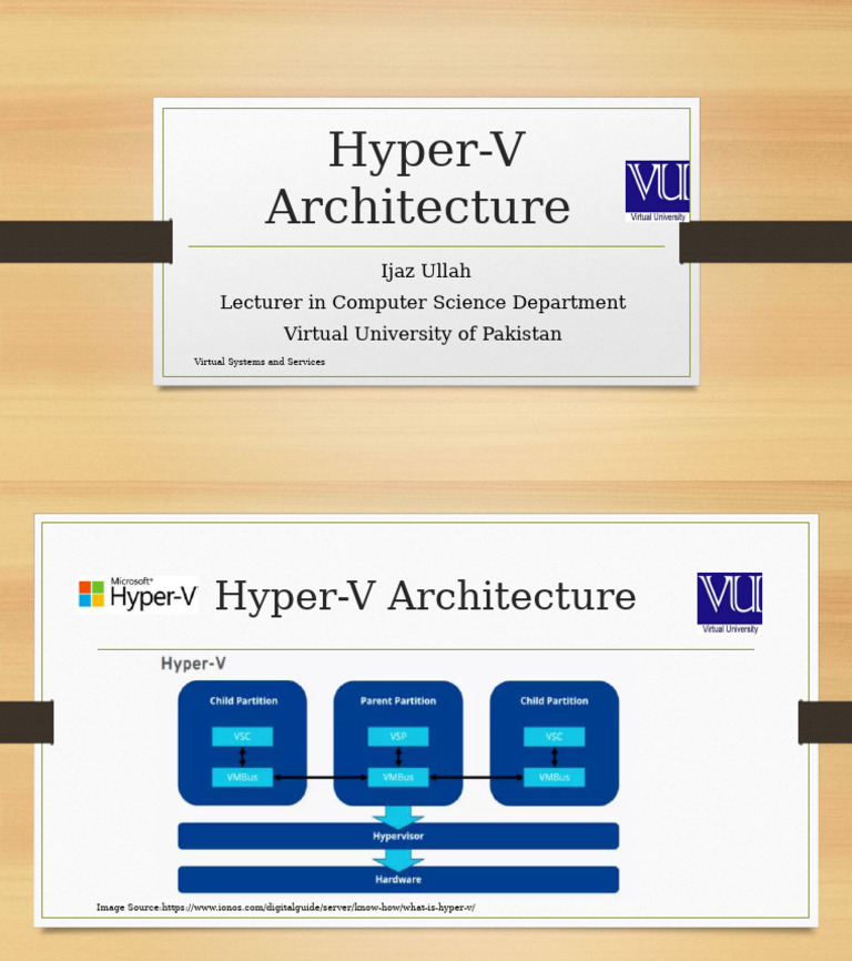 Hyper V Architecture | PDF