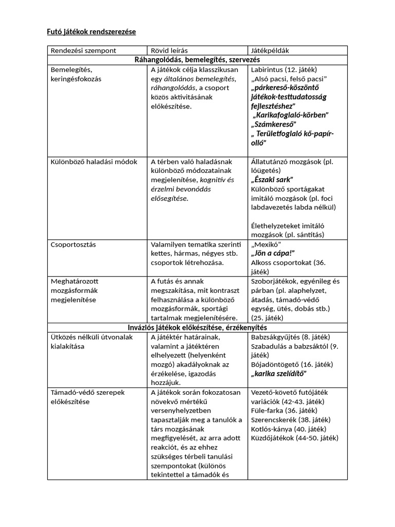 Futó És Fogó Játékok Rendszerezése | PDF