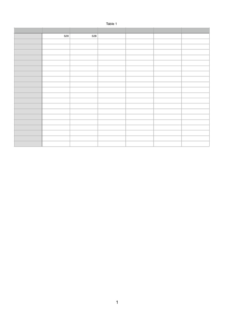 Energy Calculations | PDF