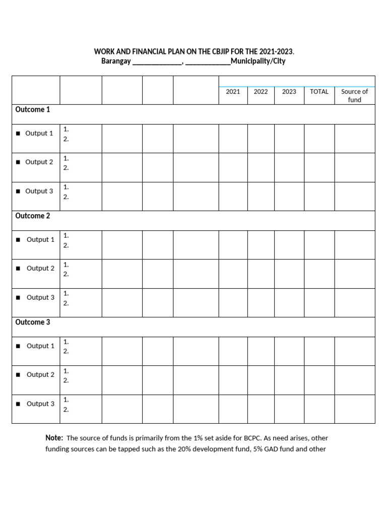 Work and Financial Plan On The Cbjip | PDF
