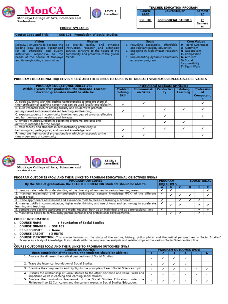 CANTONG_SSE 101 Foundation of Social Studies (Revised) | PDF | Educational Assessment | Learning