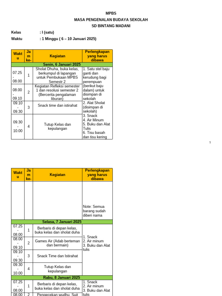 JADWAL MPBS LEVEL 1 EDIT 2024-2025 | PDF