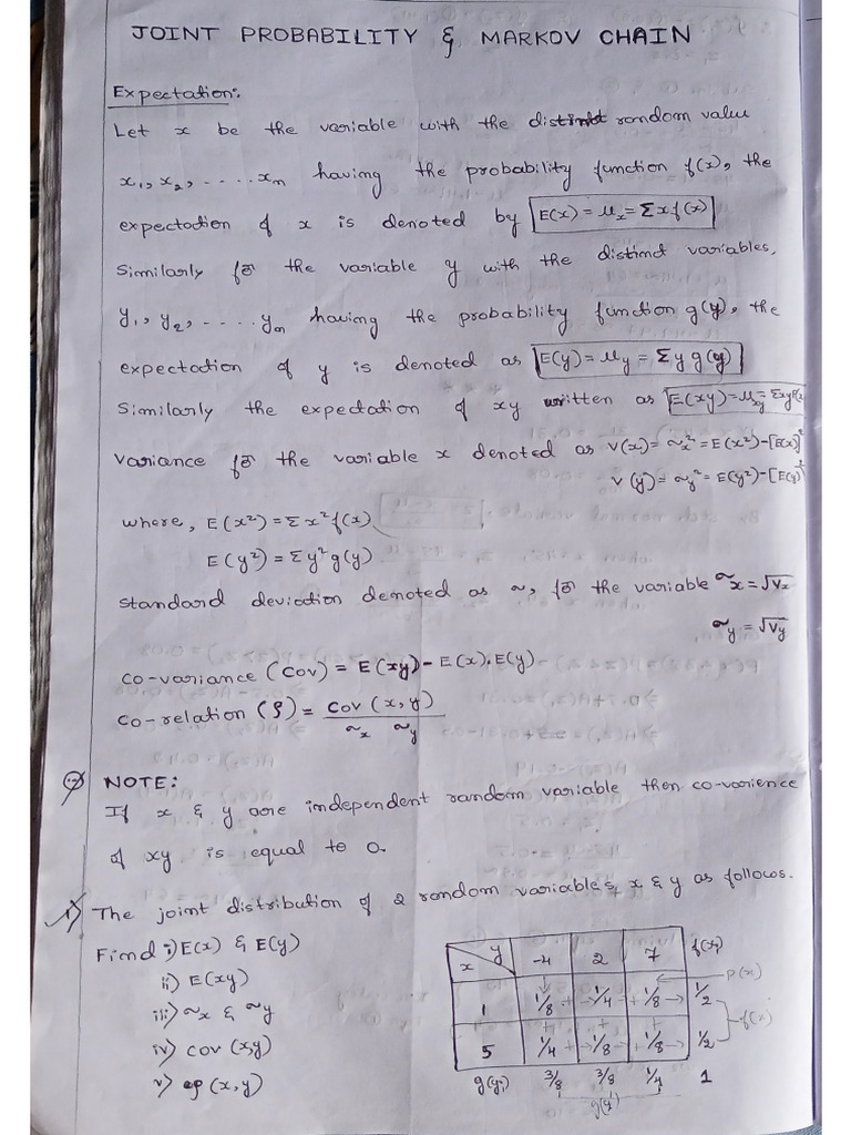 Maths Module 2 | PDF