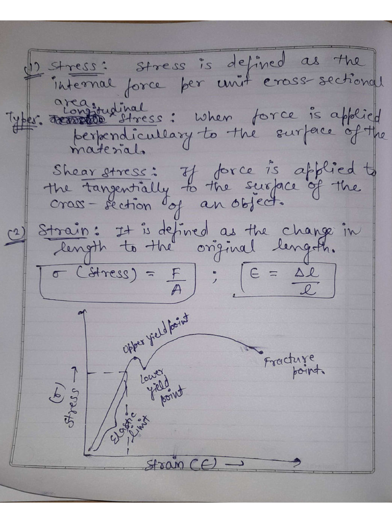 Stress Strain Curve | PDF