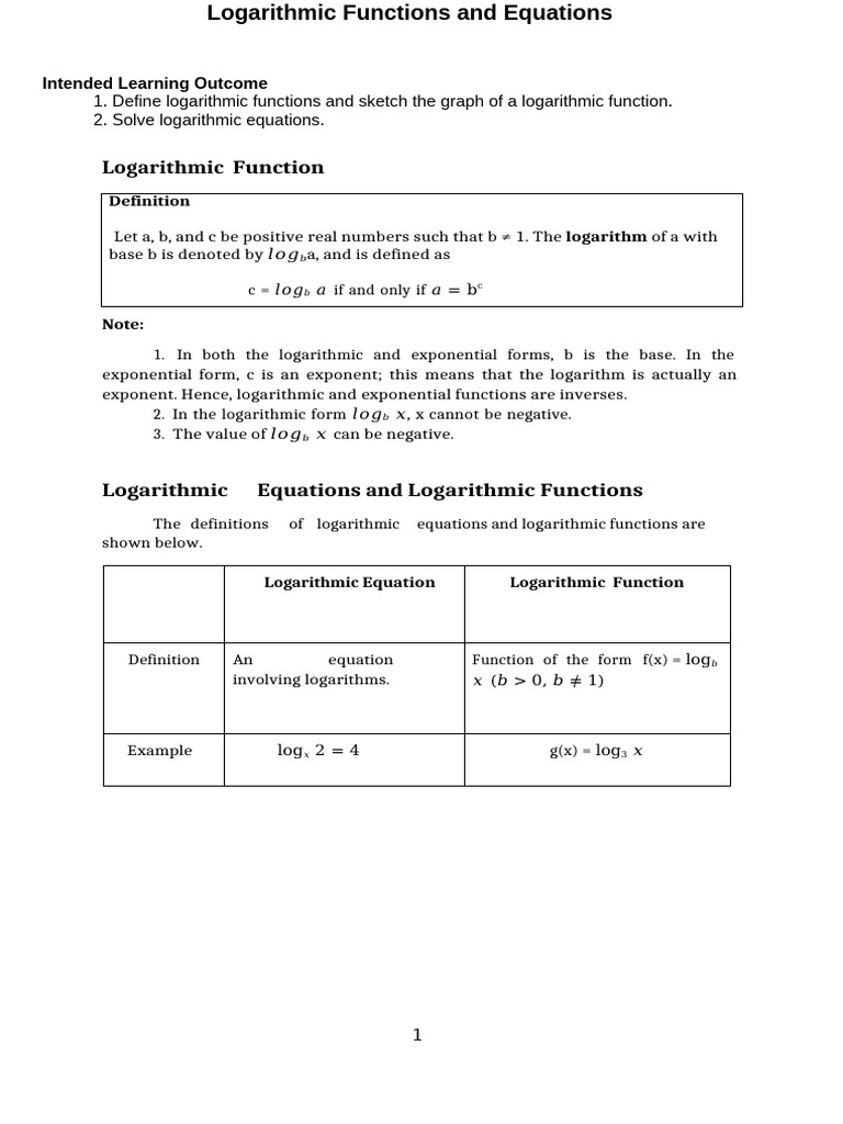 Revise Handout For Report | PDF | Function (Mathematics) | Logarithm