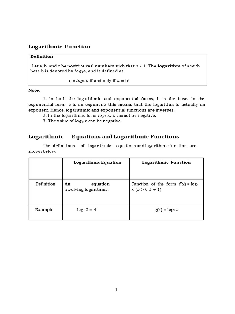 Logarithmic Functions and Equations | PDF | Logarithm | Function ...