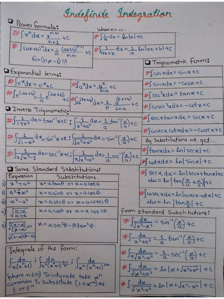 Indefinite Integration | PDF