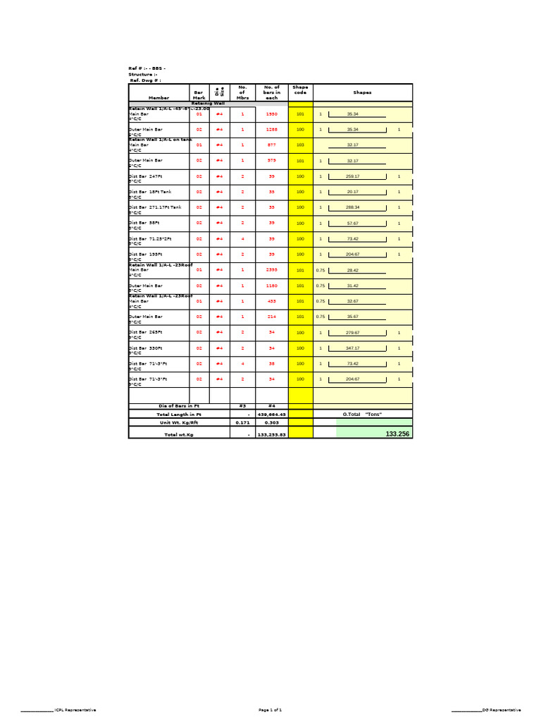 Retaining Wall | PDF