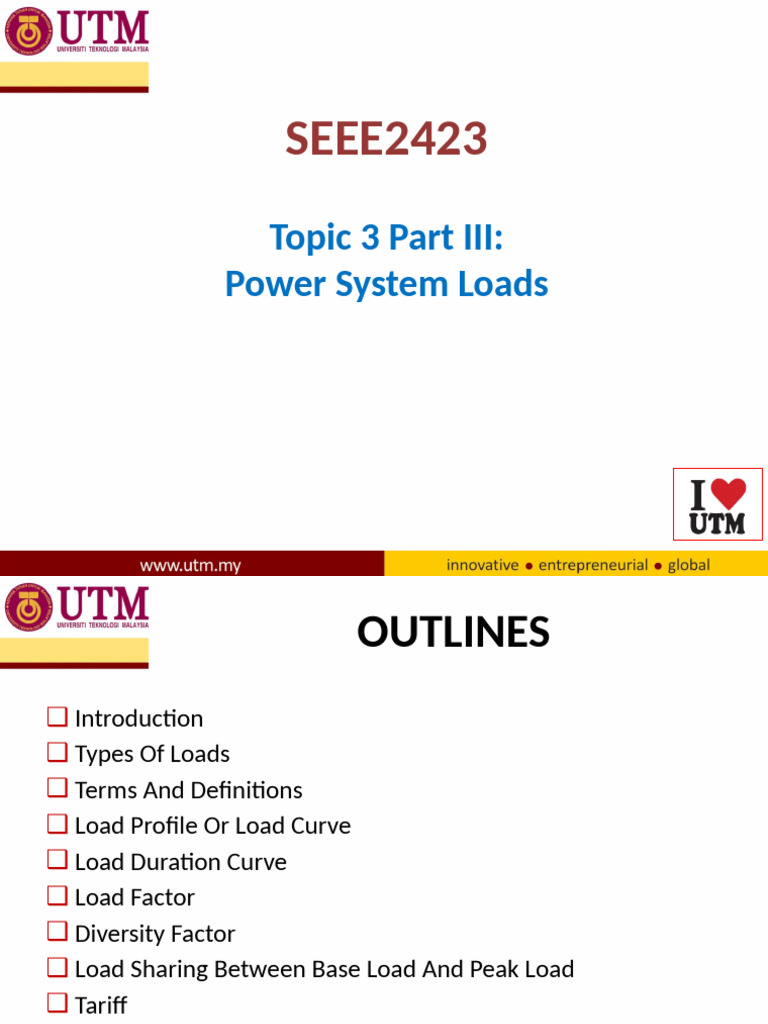 Understanding Power System Loads | PDF | Power Station | Ac Power