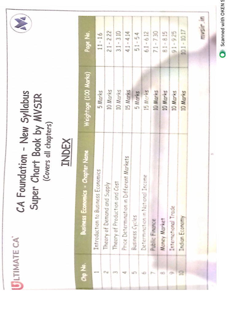 MV Sir Super Chat Book | PDF