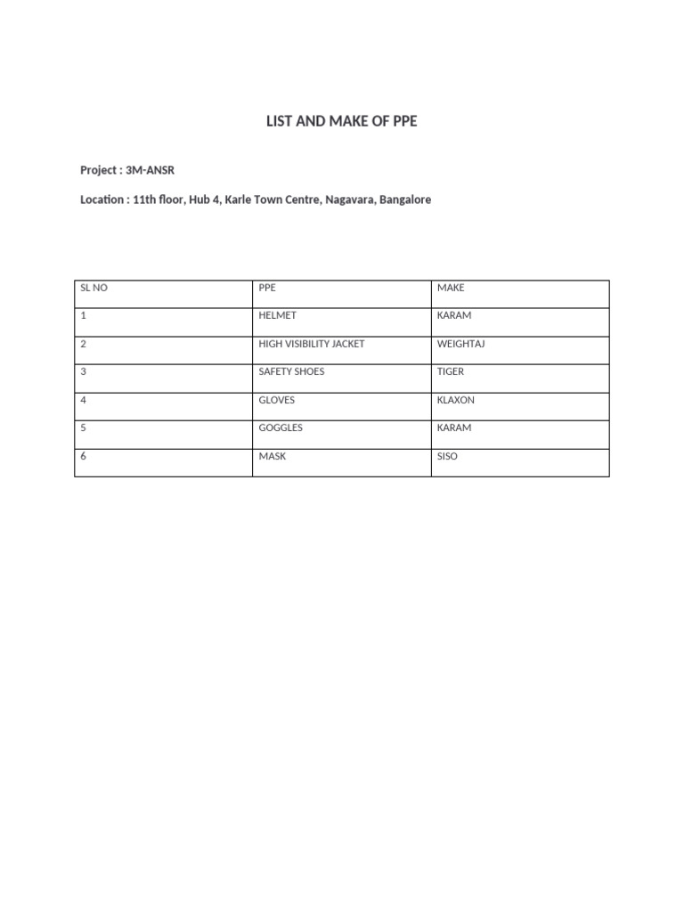 Ppe List and Make | PDF