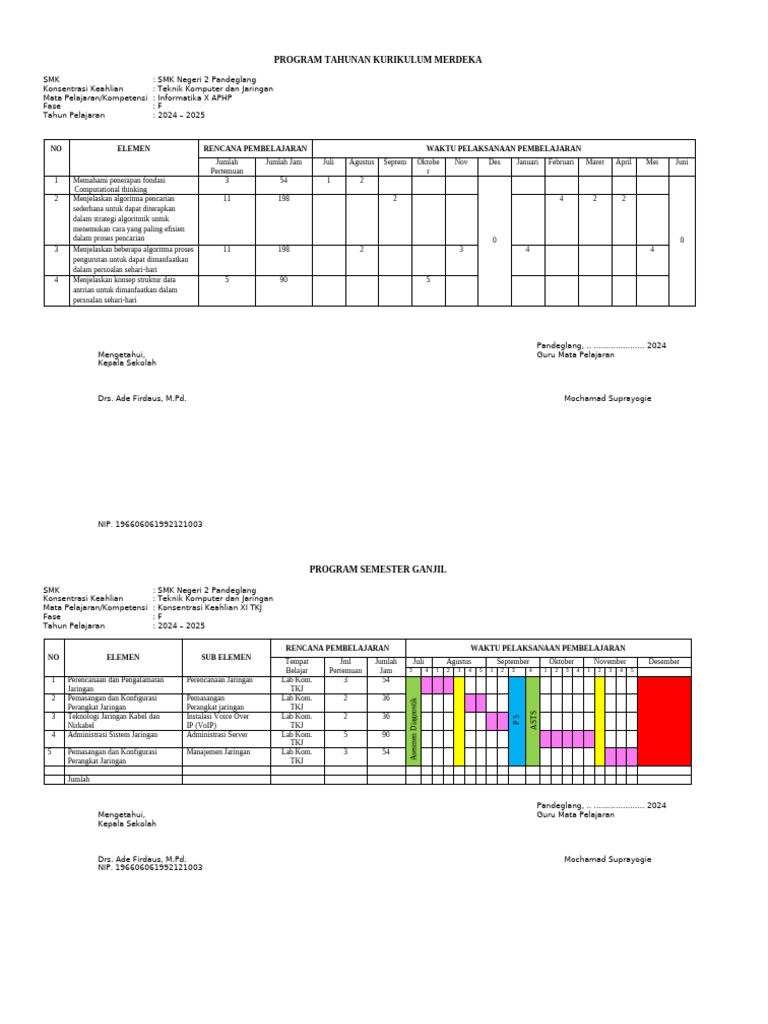 02. PROGRAM TAHUNAN DAN SEMESTER - yogi informatika | PDF